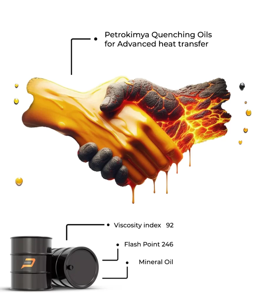 Heat Treatment Oil | Petrokimia - Leading Manufacturer of Premium ...